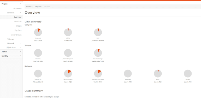Install Configure And Troubleshoot Openstack By Jane Stoimanov Fiverr