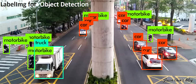 Do data annotation, image annotation and labeling to train ai models by Kas_ai | Fiverr