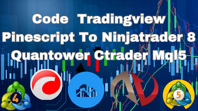 Code from tradingview pinescript to ninjatrader 8, quantower ctrader mql5 by Manuel_hope | Fiverr