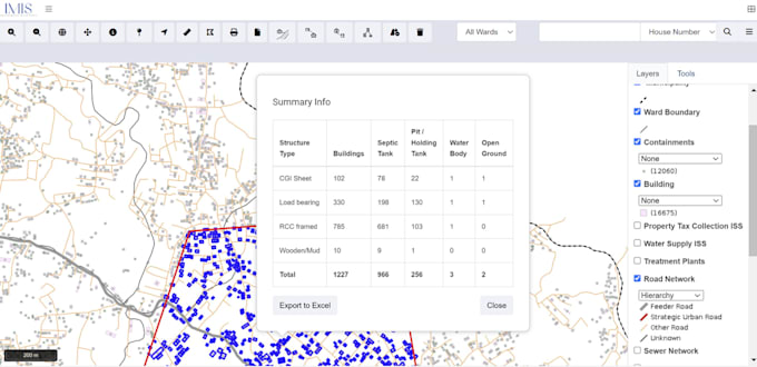 Develop integrated municipal information management system by Keshar1 ...