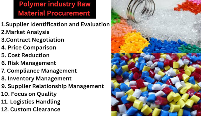 Help you to purchase polymers industry raw material by Guidewithazad ...
