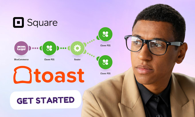 Setup square pos clover toast lightspeed dripos pos skytab sumup pos by Kelly_studio_ | Fiverr