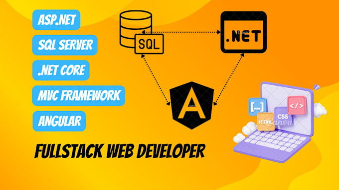 Develop Scalable Dot Net Core Mvc Web Applications By Primesofttech Fiverr