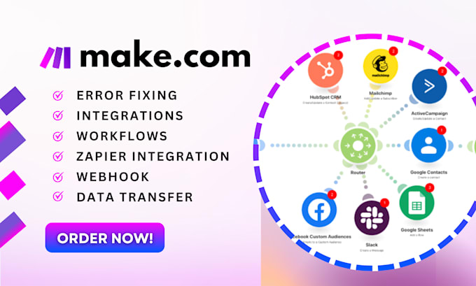 Setup Make Com Automation Make Com Workflow Zapier Integromat Made Com