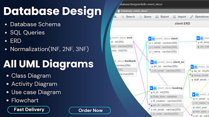 Design database schemas, erds, sql queries, usecase and uml diagrams by ...