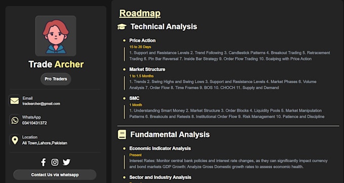 Do custom web solutions with react, nextjs, mongodb and nodejs by Honey_product | Fiverr