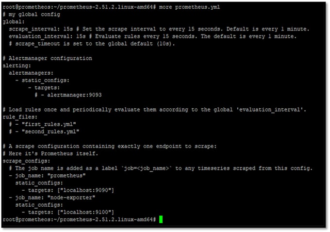 Install and configure monitoring solution using prometheus and grafana ... Install and configure monitoring solution using prometheus and grafana ...