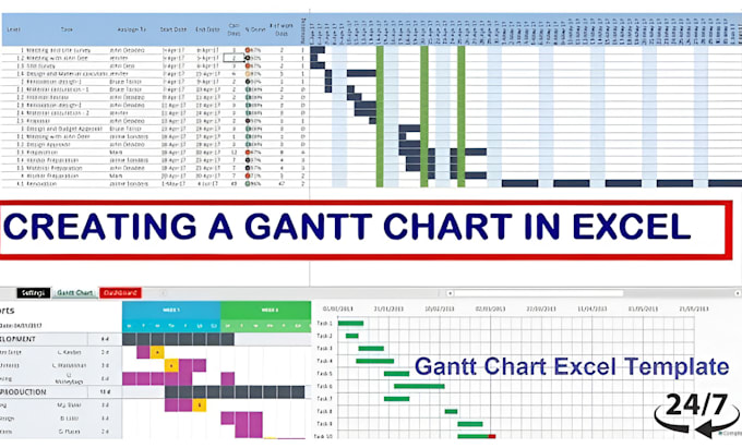 Create dynamic gantt chart in microsoft excel within 24 hrs by Muhammadarsh616 | Fiverr