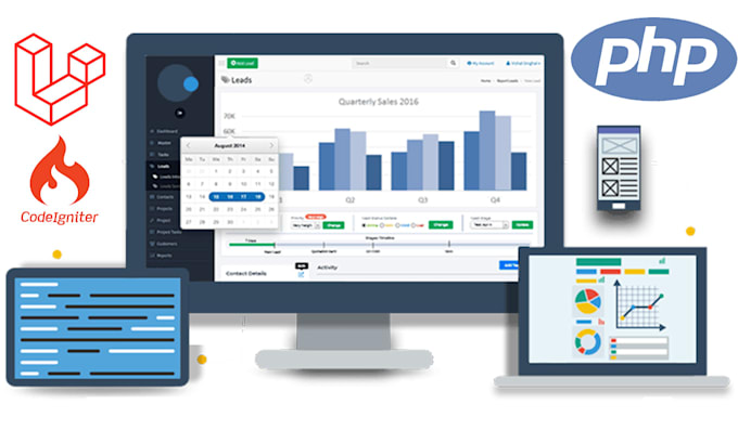 Expert Laravel Development For Custom Web Applications By Fivrrcoder