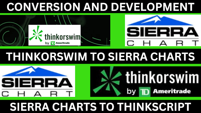 Convert Thinkorswim Thinkscript To Sierra Charts Or Vice Versa By