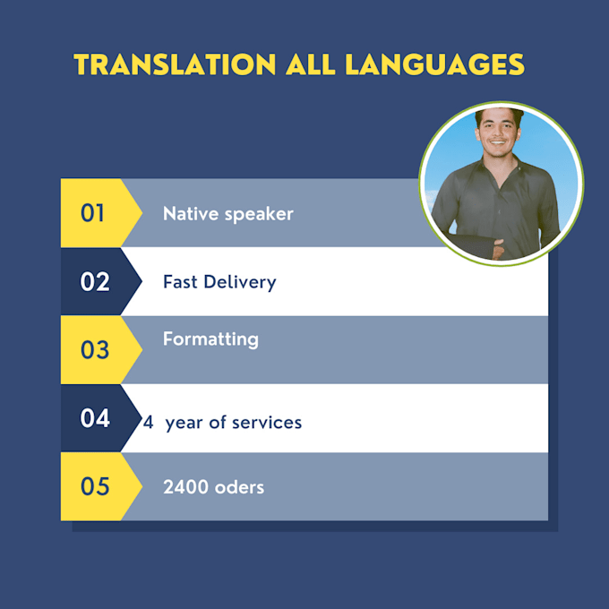 Work with a professional translator for accurate results by ...