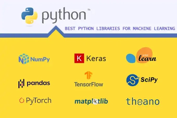 Do ai and machine learning projects by Zakcode | Fiverr
