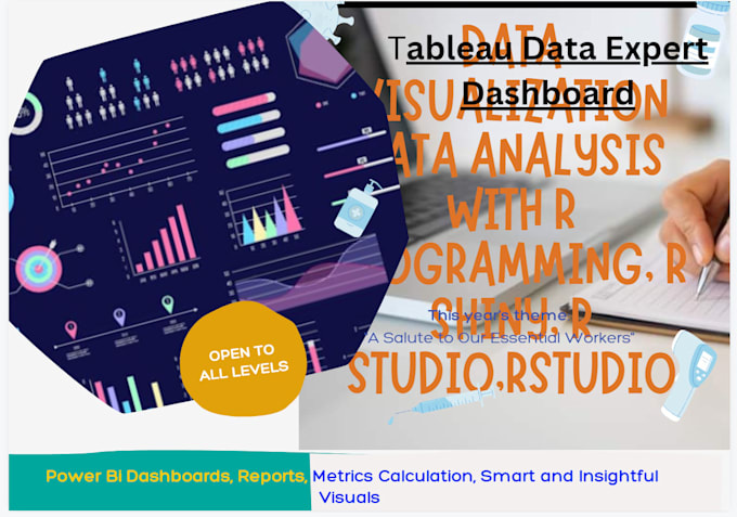Create advanced power bi dashboards, and reports by Kimbery_selene | Fiverr