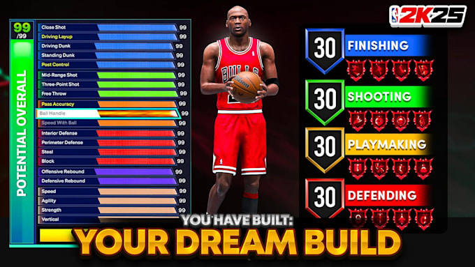 Make you the perfect 2k25 build by Harrison_5 | Fiverr