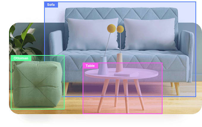 Create A Custom Ai Model For Object Detection And Data Processing By