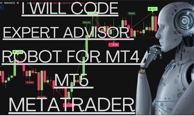 Code expert advisor robot for mt4 mt5 metatrader by Bartolome_luis | Fiverr