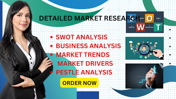 Create a detailed market research, swot, industry analysis and business ...