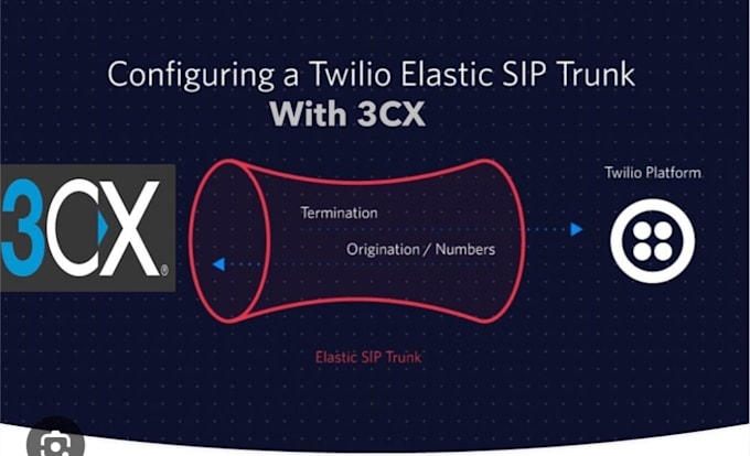 Setup twilio ivr voip, voip numbers and soft phones, sip trunk, 3cx otp system by Screece1 | Fiverr