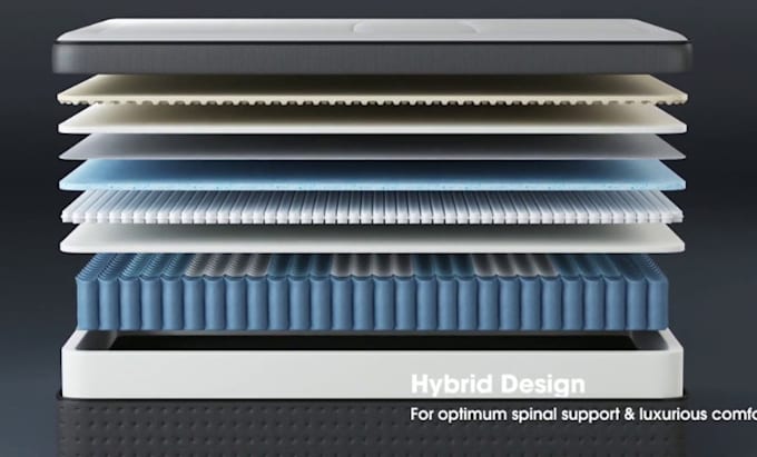 3d mattress animation 3d bed 3d furniture 3d product animation by ...