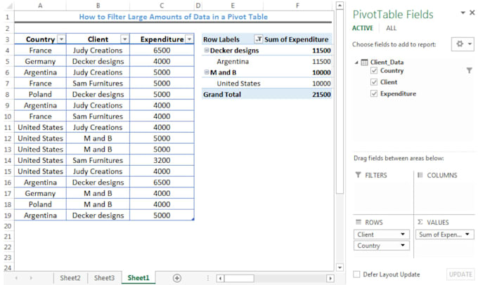Create Dynamic Excel Dashboards And Automate Your Data Analysis By