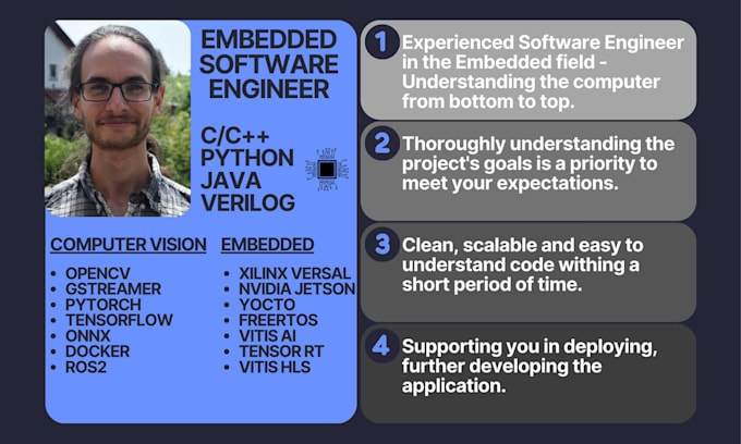 Do computer vision apps with c and cpp by Kareszai | Fiverr