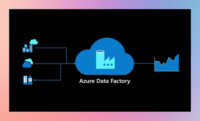 Be your azure data engineering and power bi dax expert by Bidataviz ...
