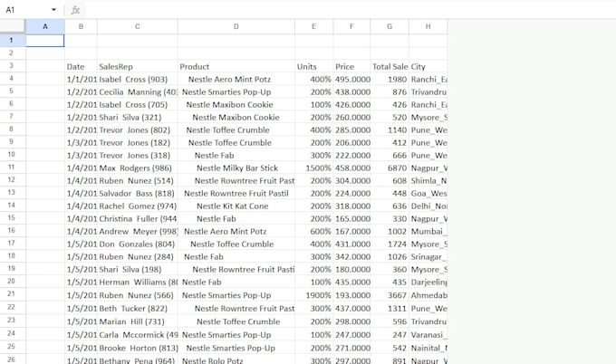 Do data entry, data cleaning, data analysis, pdf to excel by Darshannz | Fiverr