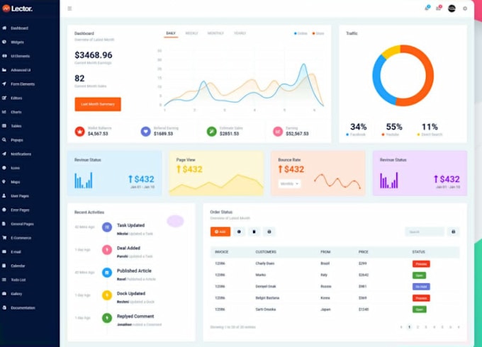 Do custom software developer, python script, odoo, saas app, mlm, whatsapp crm by Ibcash_ | Fiverr