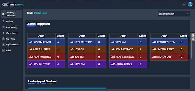 Do website maintenance php laravel and integrates api by Saboorsaler ...