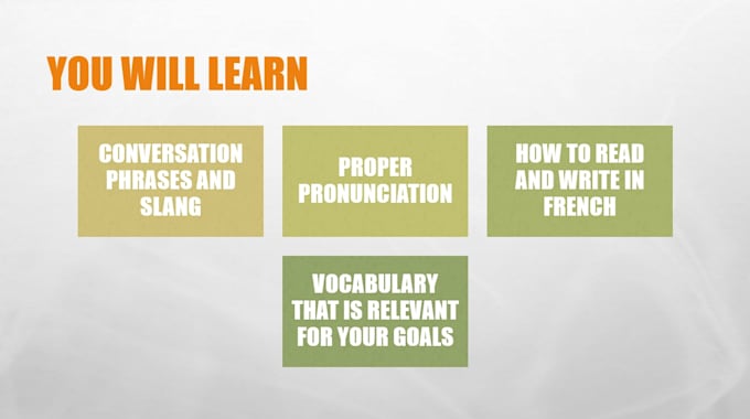 Teach you french in a dynamic and interactive way by Neal_bhat | Fiverr