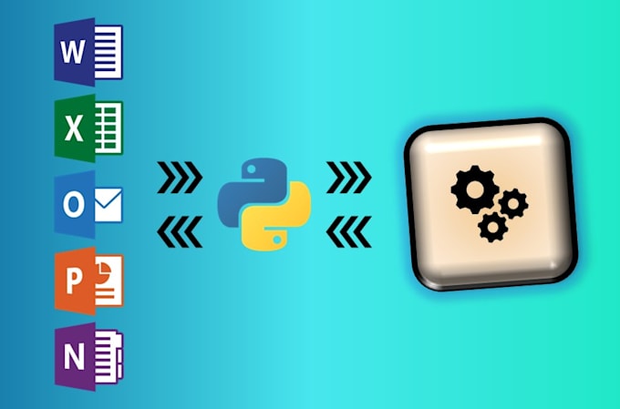 Create a desktop application to automate your task by Tailoredcode | Fiverr