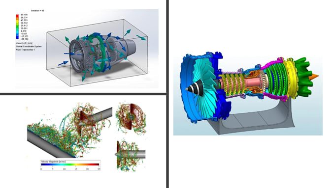 Do cfd, fea, heat and mass transfer analysis in ansys fluent by ...
