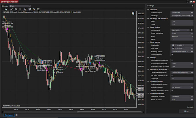 Code a tradingview pinescript strategy, ninjatrader based on your ... Code a tradingview pinescript strategy, ninjatrader based on your ...