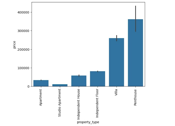 Clean, format and write formulas in your excel spreadsheet by ...