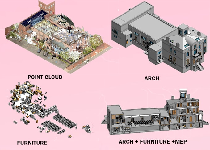 Create accurate revit models from point cloud, scan to bim expert by ...