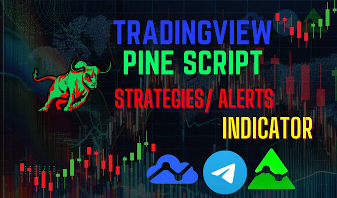 Code Create Edit Or Modify Tradingview Pine Script Indicator Or