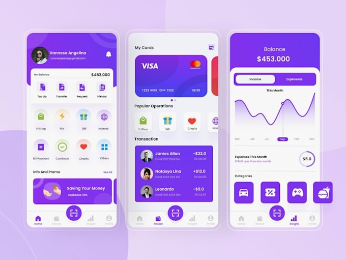 Design fintech ui ux, fintech website design,fintech mobile ui design with figma by Tiana_skyla ...