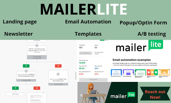 Design responsive mailerlite landing pages, email automation, and popup ...