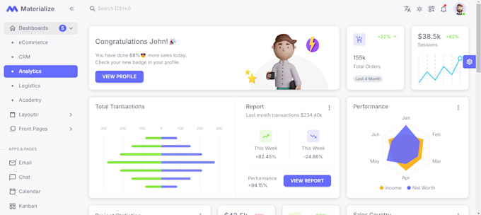 Build admin and user dashboards with laravel and mysql by Meliusa | Fiverr Build admin and user dashboards with laravel and mysql by Meliusa | Fiverr