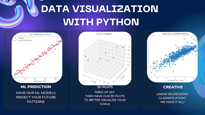 Visualize Your Data Using Python And Matplotlib By Nextgentesting Fiverr