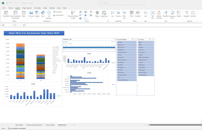Clean, format, merge, split excel data by Shantanu_excel5 | Fiverr