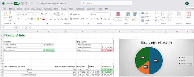 Create a personal financial budgeting dashboard in excel by Ellis ...