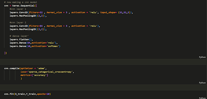 Build Data Science And Machine Learning Models In Python By Saurabhvishw179 Fiverr