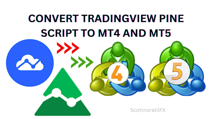Convert tradingview pine script to mt4 and mt5 by Scottnoratilefx | Fiverr