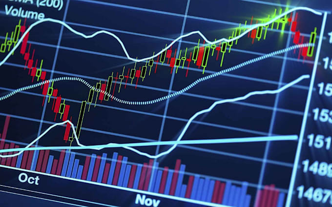 Make automated trading strategy expert advisors for mt4 mt5 metatrader by Niko_spencer | Fiverr