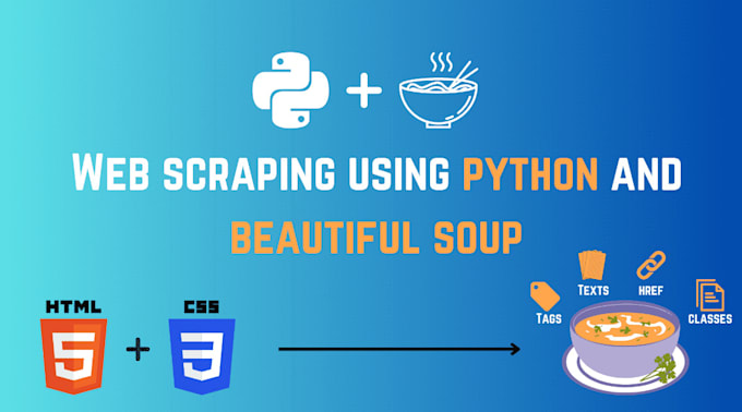 Python Web Scraping Python Data Extraction Python Script Web Crawling Python By Aahanaadi