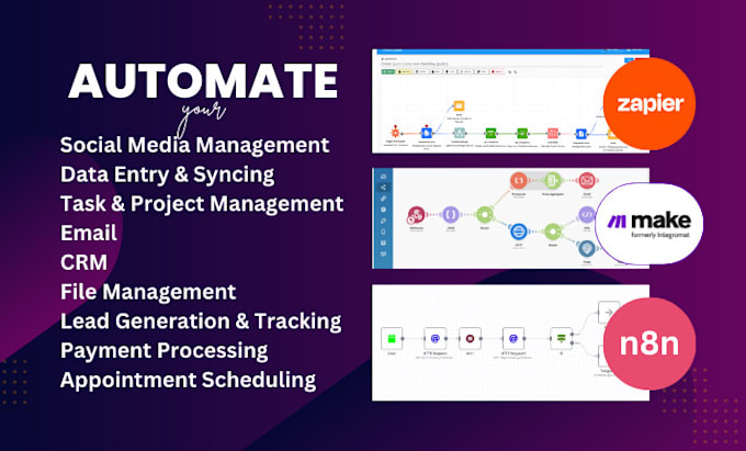 Do make com automation make scenarios make automation make integromat made com by Ayorinde_tech ...