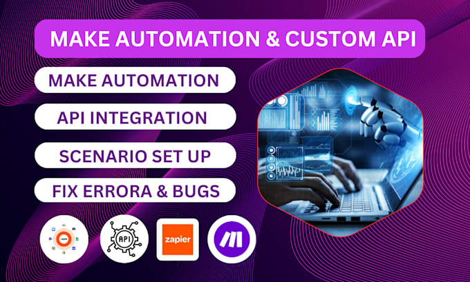 Do Make Com Automation Make Automation Made Com Zapier Custom Api N8n