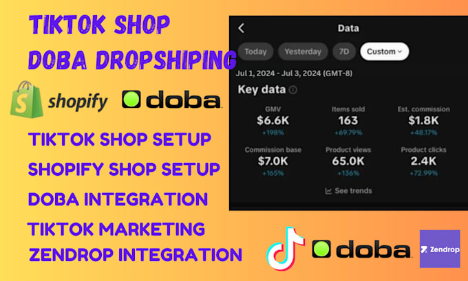 Create doba tiktok shop dropshipping zendrop dropshipping uk tiktok shop setup by Wesleyob1 | Fiverr