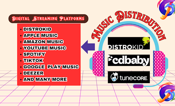 Distribute music to all digital streaming and social media platforms by ...